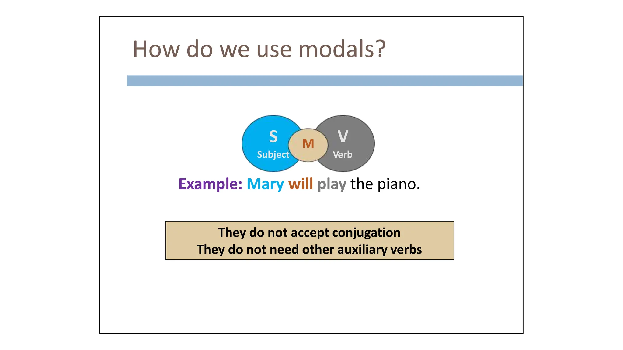 Modal verbs.pptx