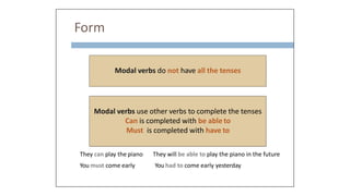 Modal verbs.pptx
