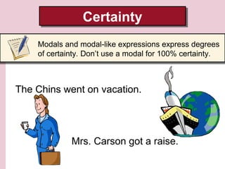 Modals (2) | PPT