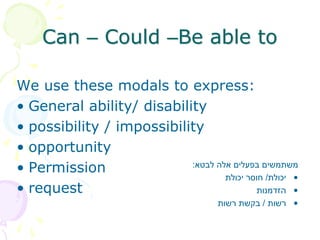 Modals (2).ppt for beginners at home.... | PPT