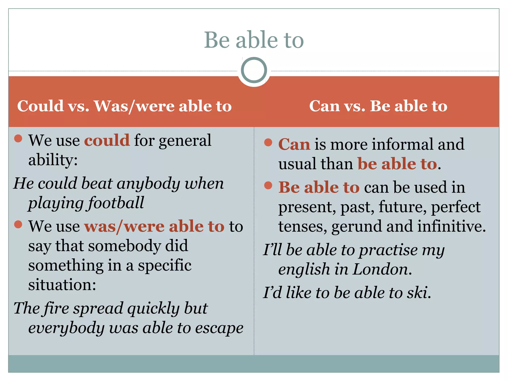 Modals ability possibility | PPT