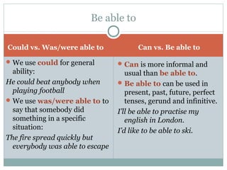 Modals ability possibility | PPT