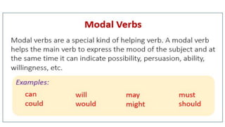 Modals auxiliaries | PPT