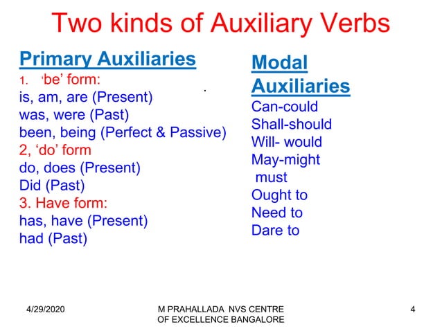 Modals auxiliary verbs | PDF