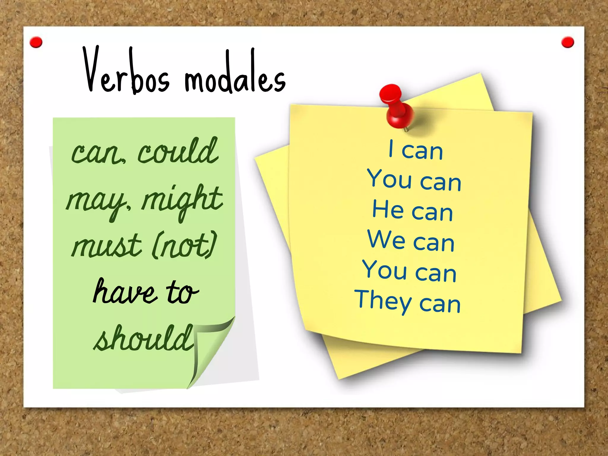 Modals: can, could, may, might, should, have to, must | PDF