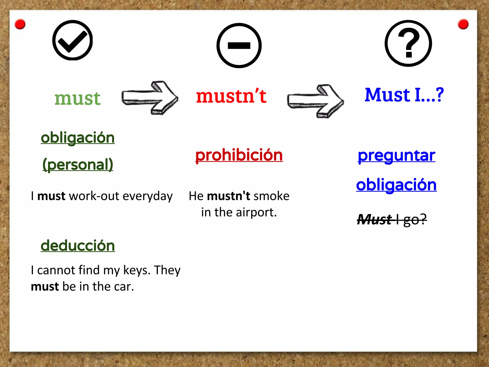 Modals: can, could, may, might, should, have to, must | PDF
