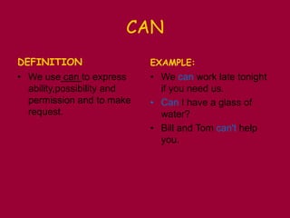 Modals carla y elena Guadalaviar | PPT