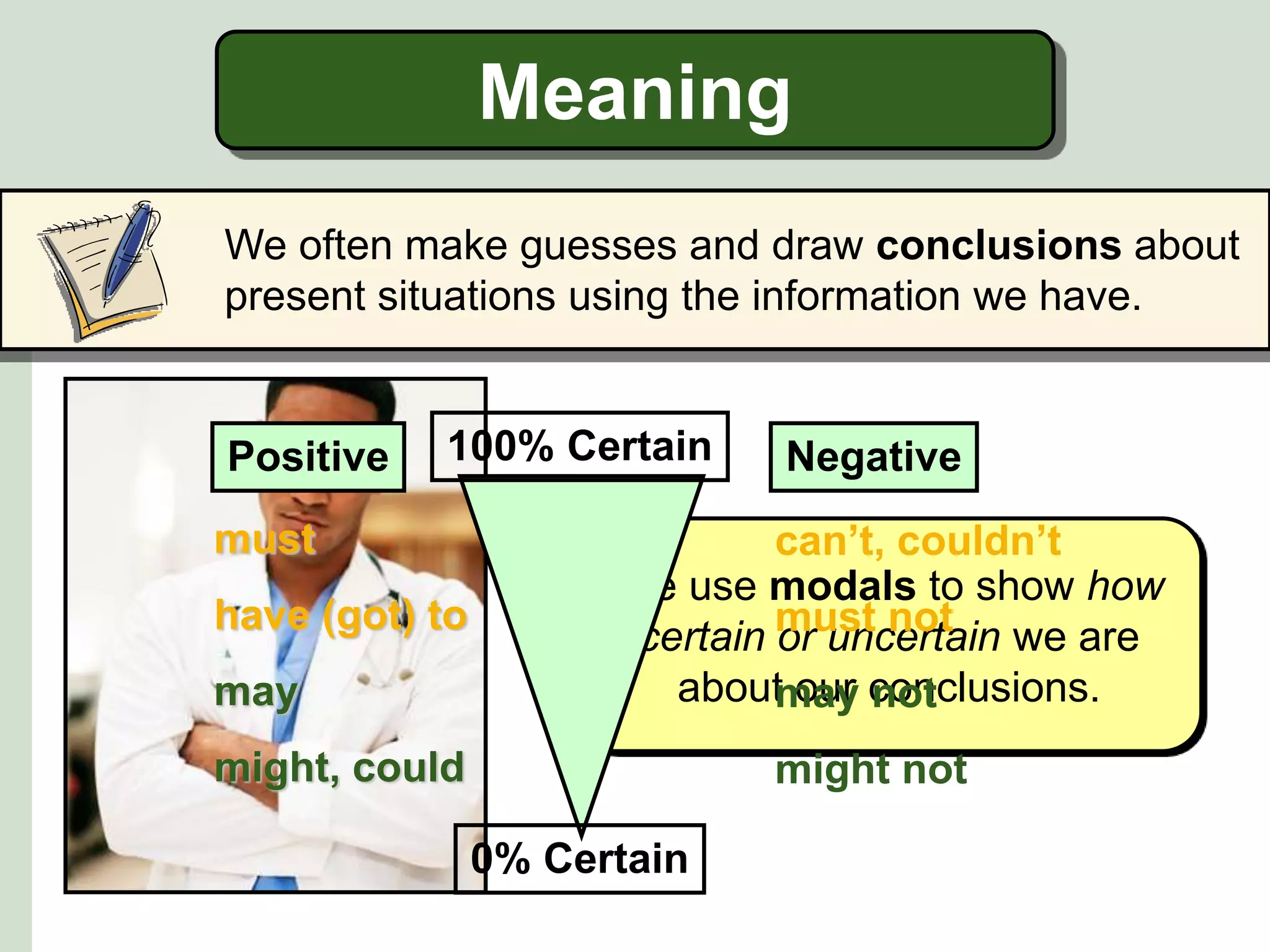 Modals deduction conclusions present | PPT