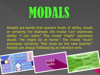 MODALS of english is very easy to learn .pptx