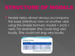 MODALS of english is very easy to learn .pptx
