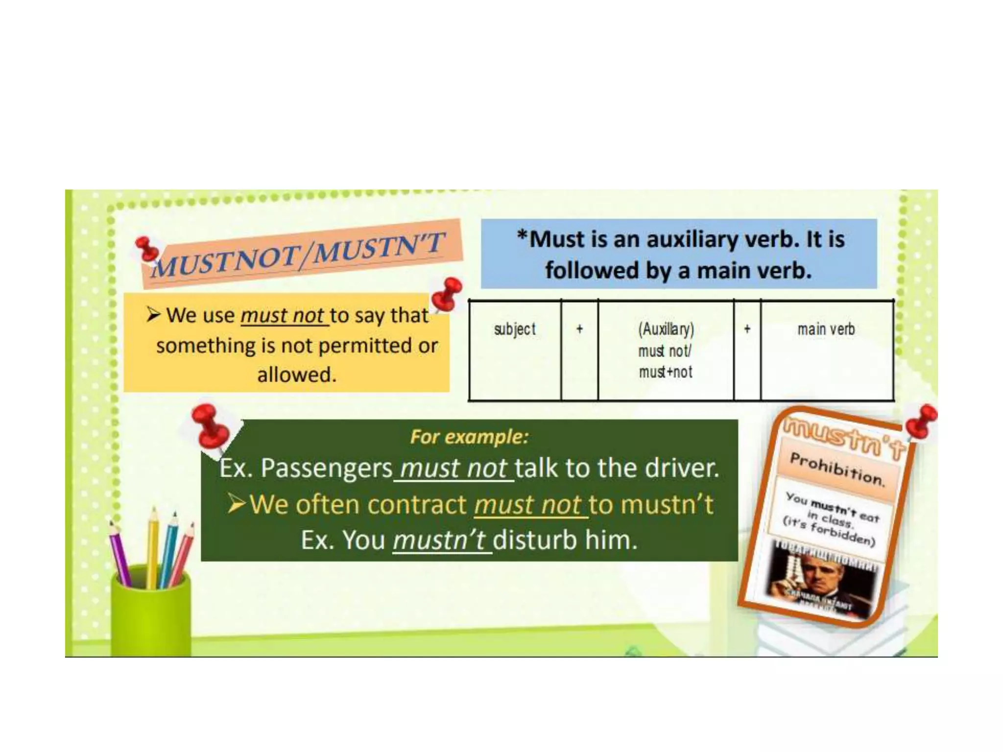 Modals Expressing Prohibition.pptx