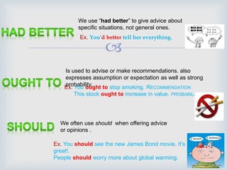 Modals for necessity and suggestions | PPTX