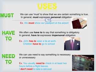 ESL English PowerPoints: Modals For Necessity And Suggestion | atelier ...