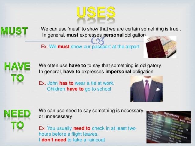 Modals for necessity and suggestions