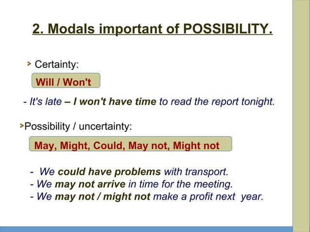Modals for politeness and possibility (Intelligent business book) | PPT
