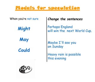 Modals for speculation | PPTX