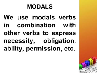 MODALS (GRAMMAR) | PPT