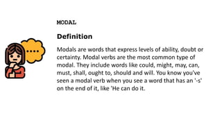 Modals intermediate Grammar for English1 | PPT