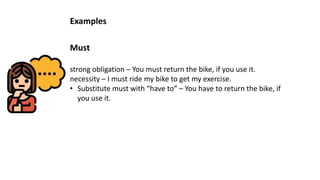 Modals intermediate Grammar for English1 | PPT