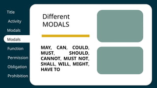 MODALS , MODAL VERBS IN ENGLISH 9 LESSON 1 q1 | PPT
