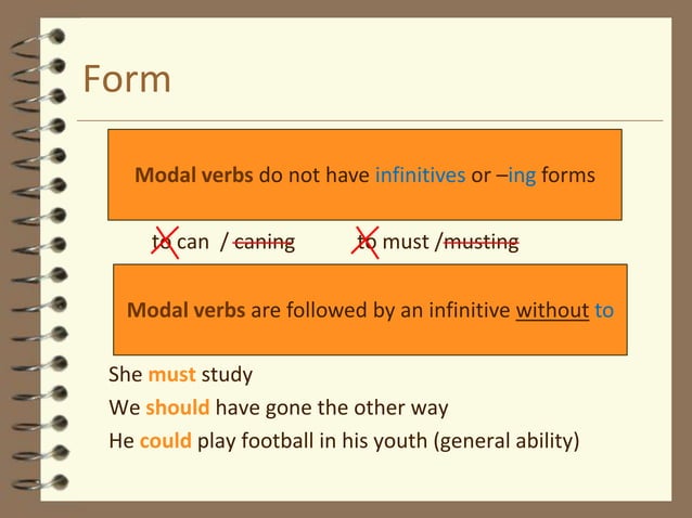 Modals Lecture | PPT