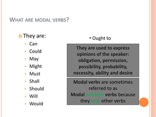 Modals obligation | PPTX