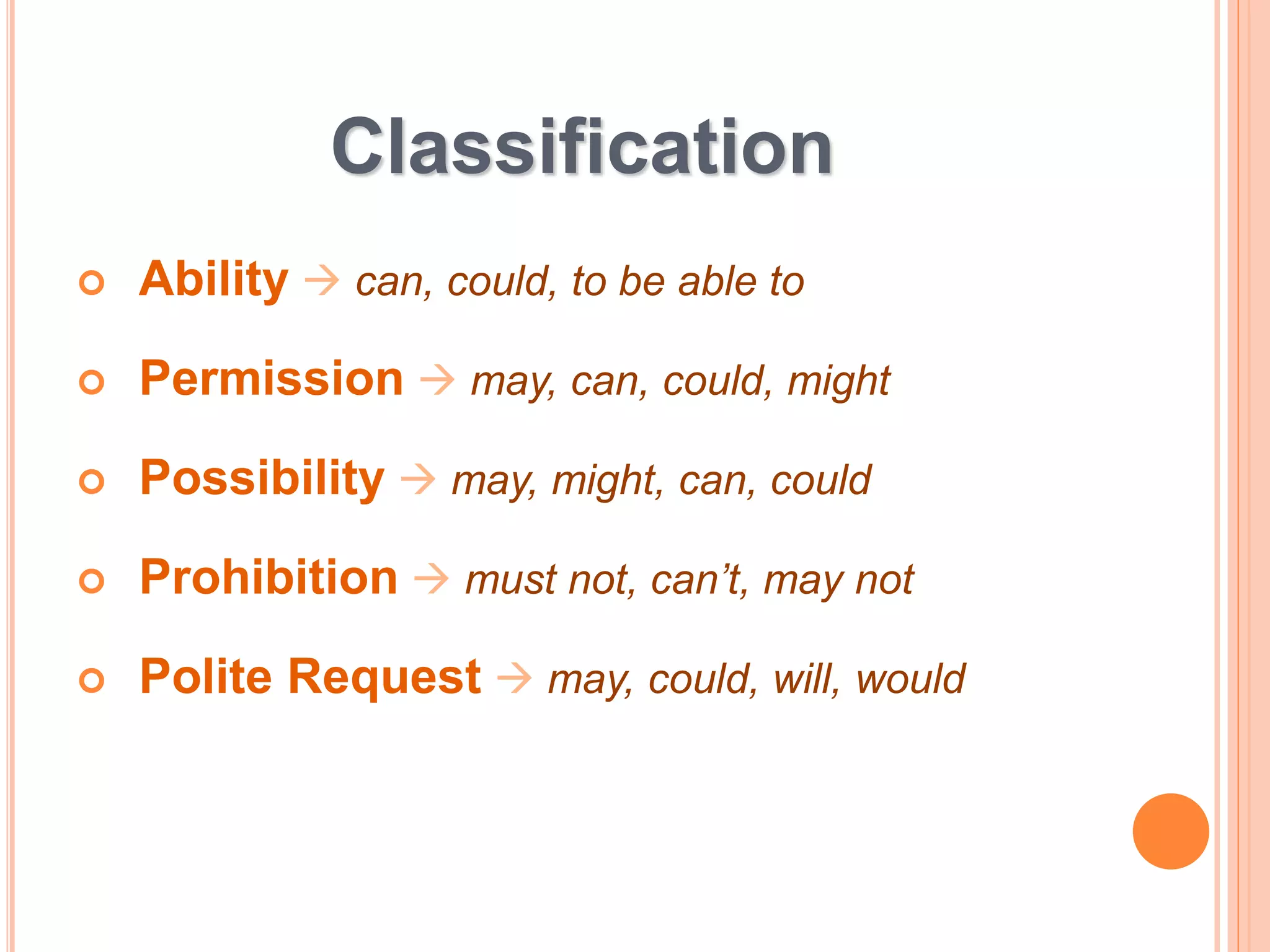 Modals of ability | PPTX