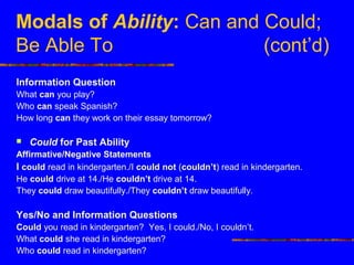 Modals of ability_and_possibility_ppp | PPT