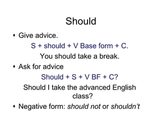Modals of advice | PPTX