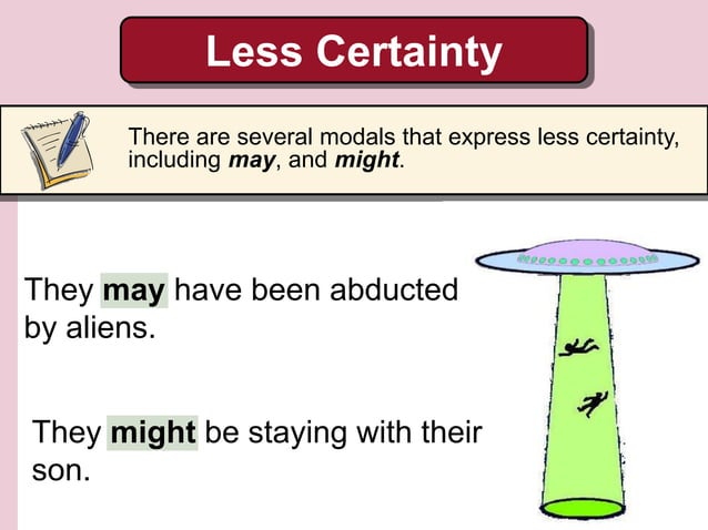 modals of certainty.ppt