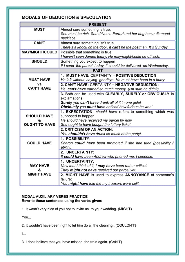 Modals of deduction_and_speculation (present & past) | DOC