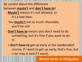 Modals of Obligation | PPTX
