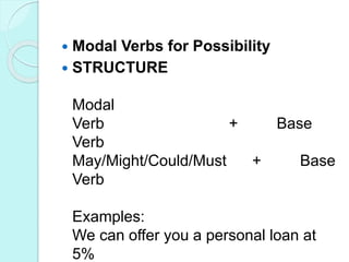Modals of possibility | PPTX
