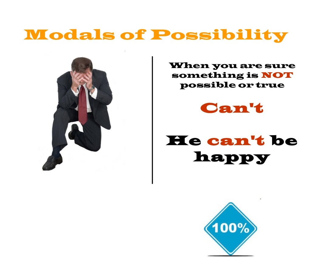 Modals of Possibility and Certainty Modals of Possibility and Certainty