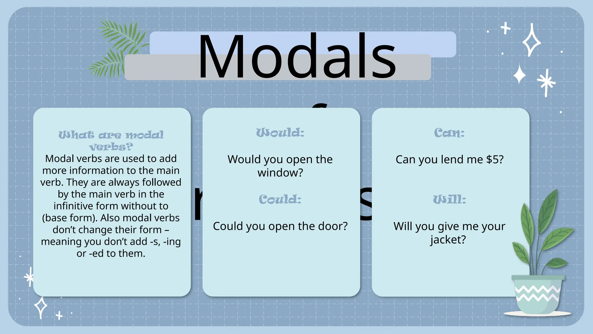 Modals of request Verbos modales en Inlgés | PPTX