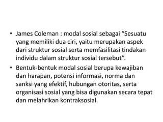 Modal sosial dalam pemberdayaan masyarakat | PPTX