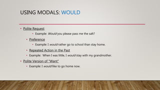 Modals Part 1 | PPT