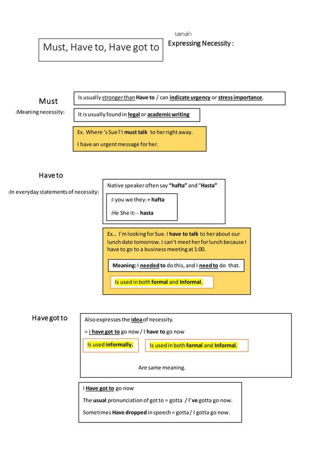 Modals part 1 | DOCX