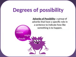 MODALS VERBS AND ADVERBS PART TWO POWERPOINT | PPTX