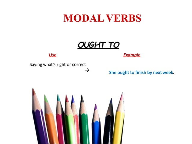 MODALS class 9 grammar english easy for understanding | PDF