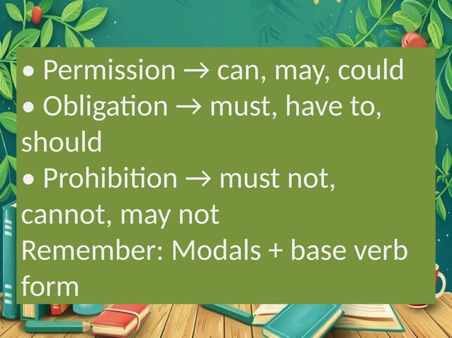Modals_Permission_Obligation_Prohibition_Lesson.pptx