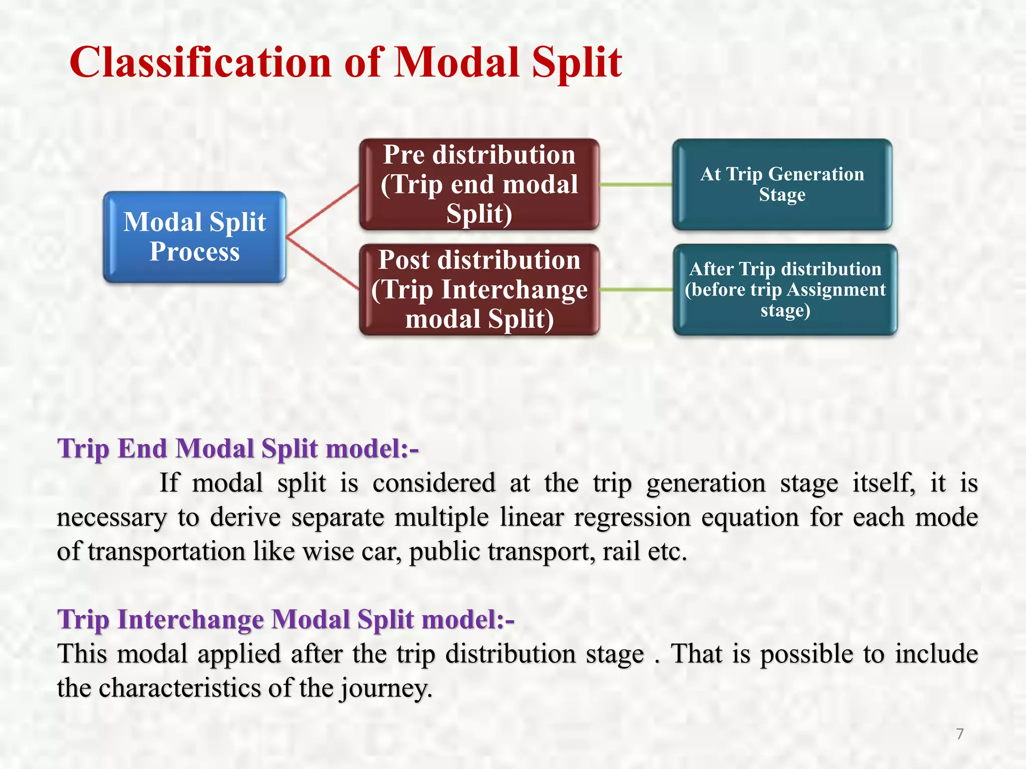 Modal split analysis | PPTX