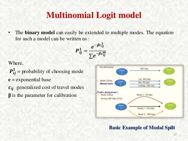 Modal split analysis