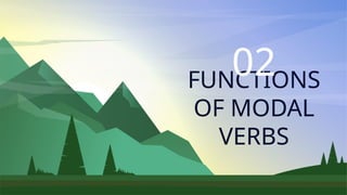 Modal Verbs and its usage (Presentation).pptx