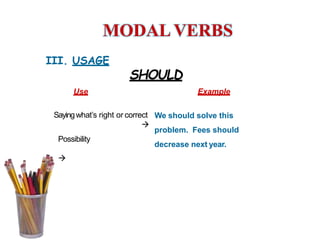 Modals ppt -- Sachin Gothwal (GRACIOUS SKILLS ) | PPTX