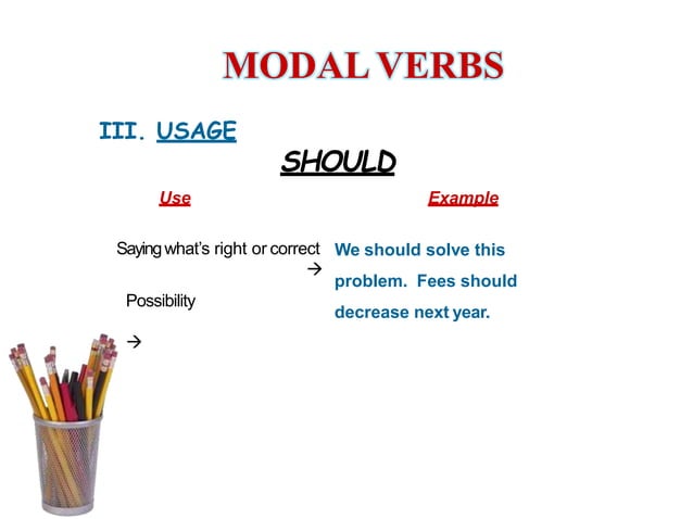 Modals ppt -- Sachin Gothwal (GRACIOUS SKILLS )