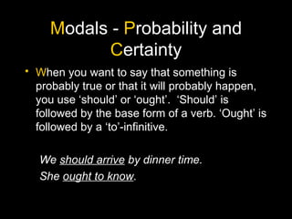 Modals - Probability and Certainty | PPT