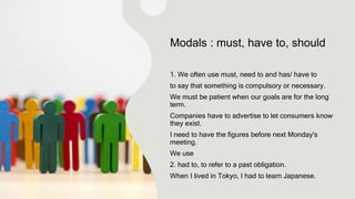 MODALS REVIEW CLASE DE INGLES 2024...... | PPT