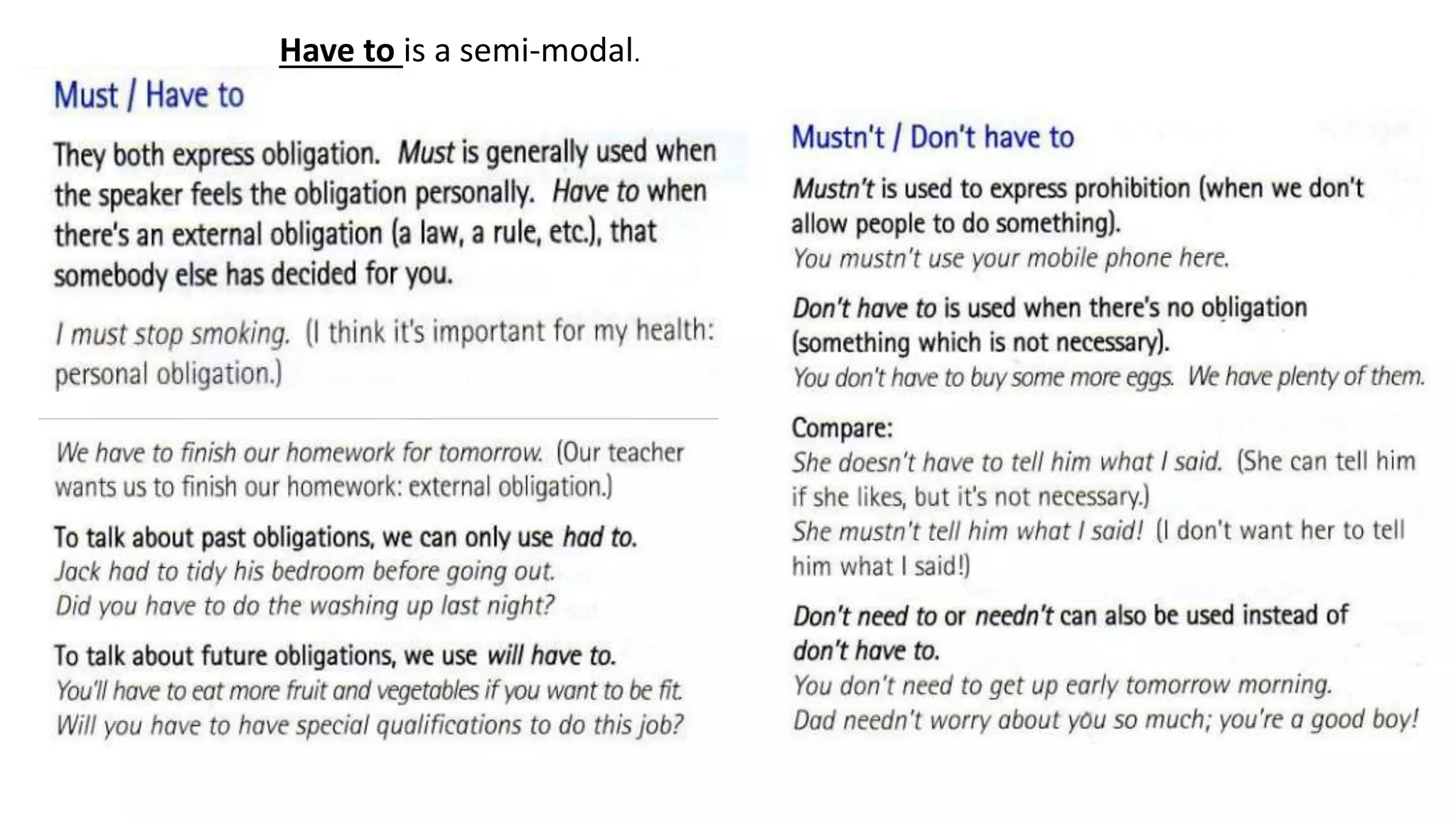 Modals_semi-modals_auxiliaries.pptx | Fitness and Exercise | Healthy Living