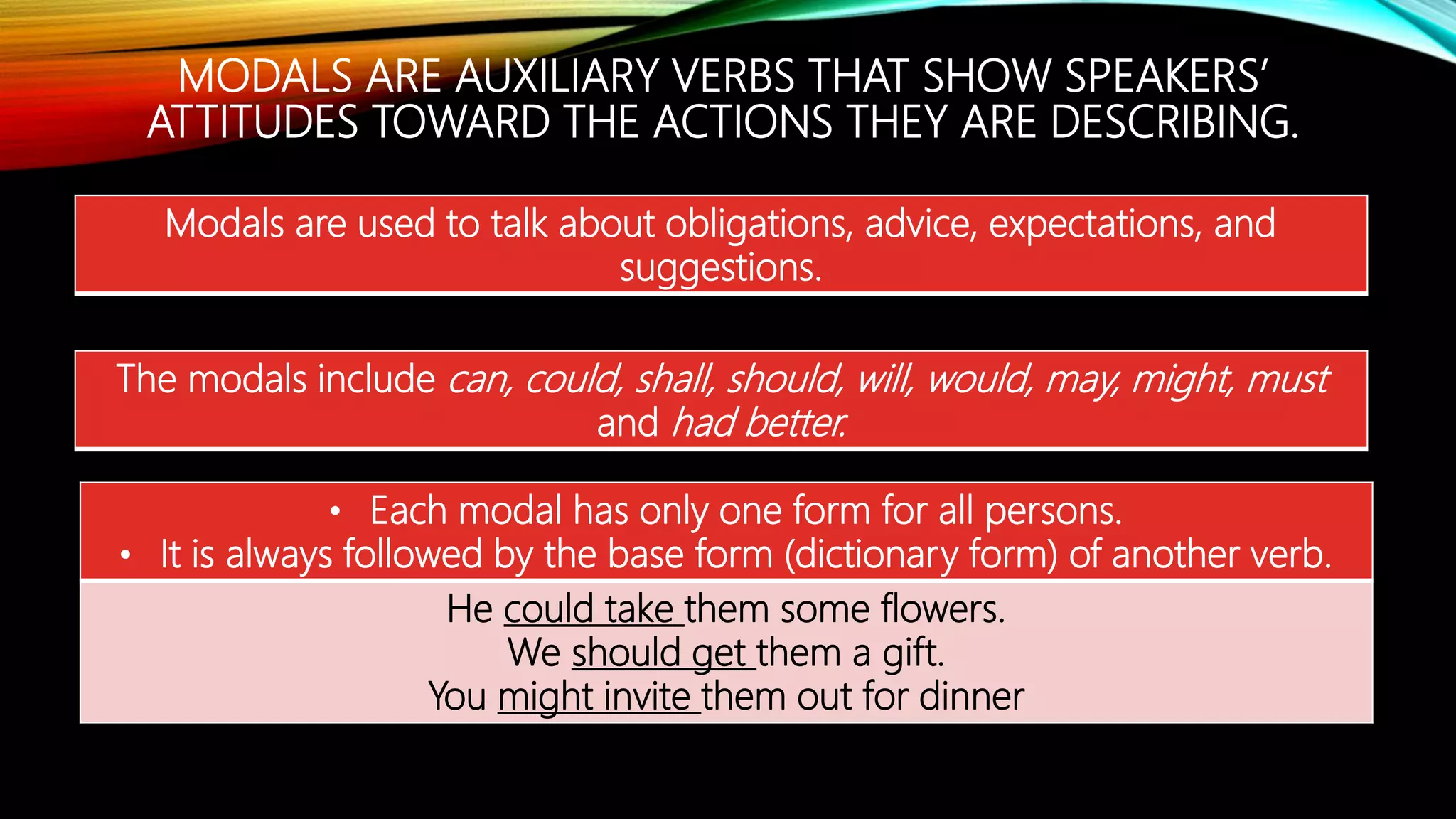 Modals to express degrees of necessity | PPTX